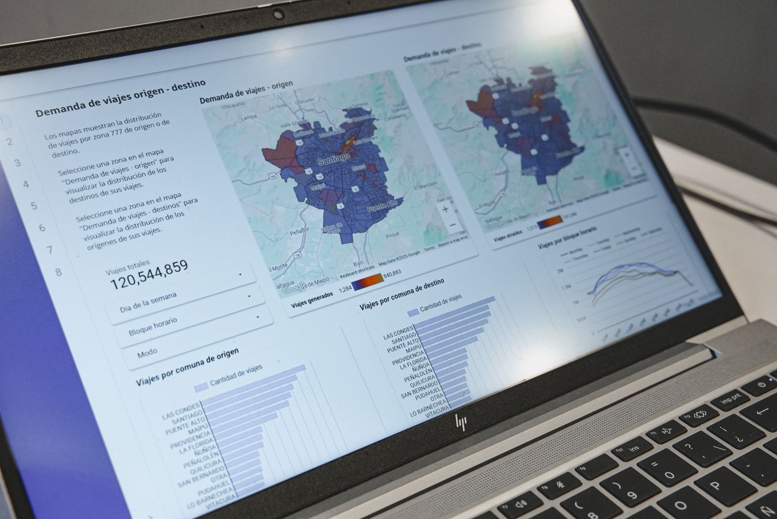 Plataforma Omnicanal: Inteligencia artificial y Big Data para una nueva ...